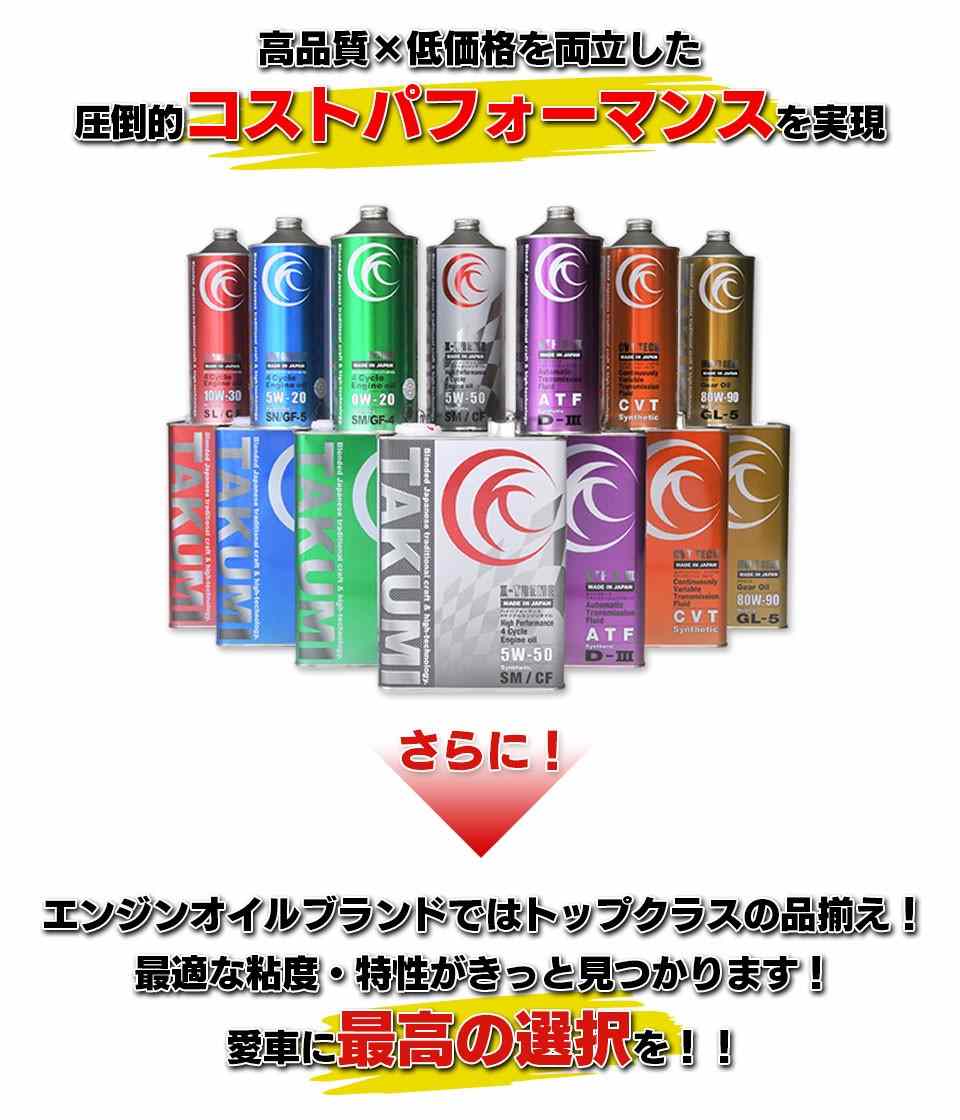 大切な愛車を守る品質【TAKUMI MOTOR OIL OFFICIAL SHOP】